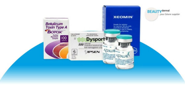 Chart for the different types of botulinum